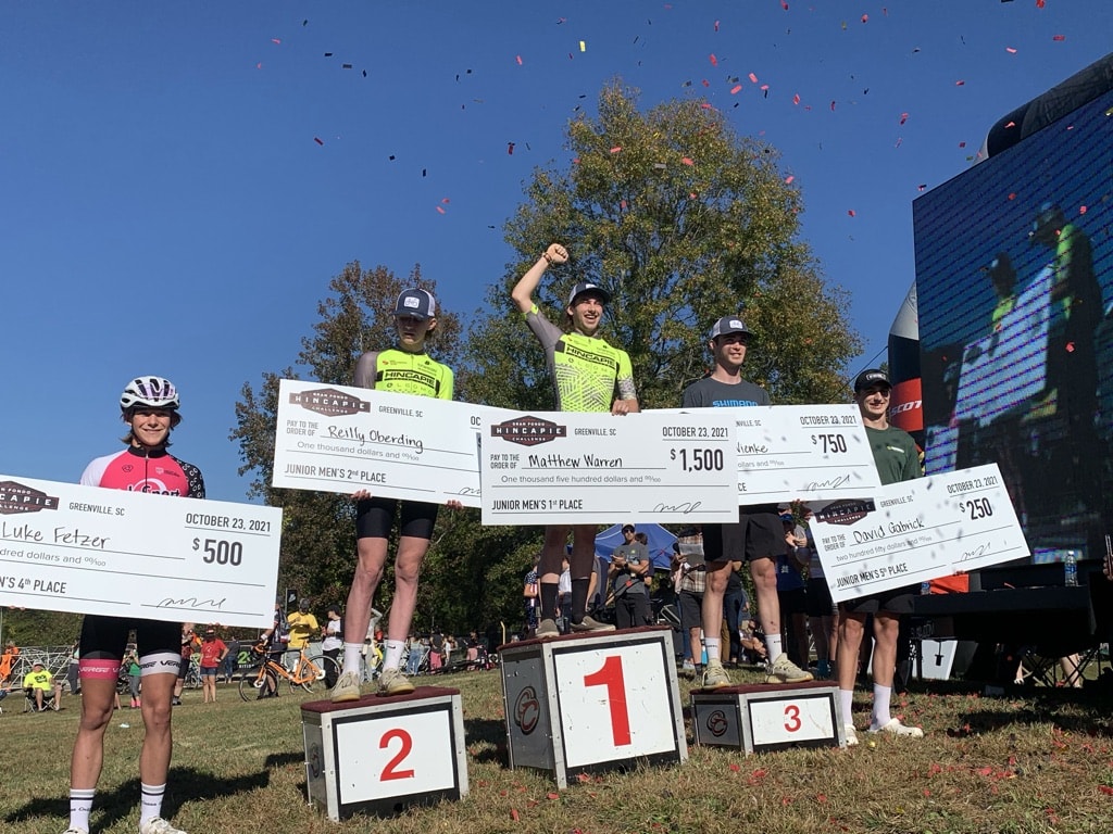 Coach Rusty: FONDO is for FUTURE - Hincapie Sportswear, Inc.